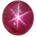 Gemstone Ruby : An Innately Regal Gem & An Important Color Gemstone.